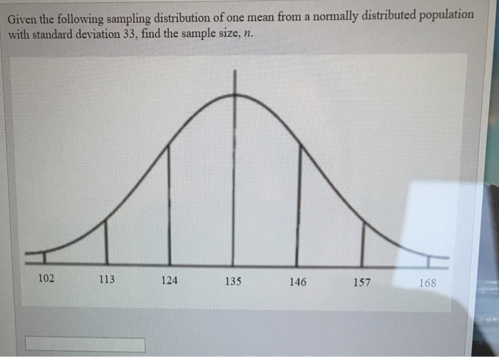 Solved Given the following sampling distribution of one mean | Chegg.com