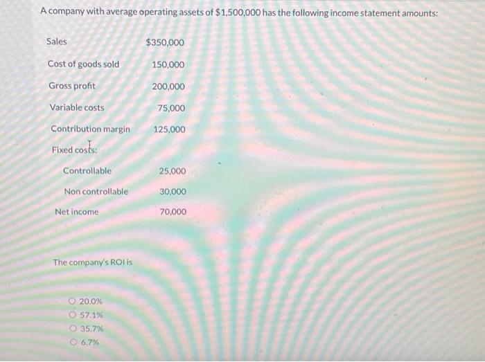 Solved A company with average operating assets of $1,500,000 | Chegg.com