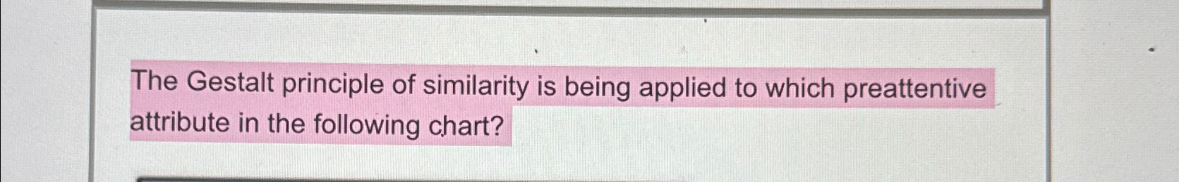 Solved The Gestalt principle of similarity is being applied | Chegg.com