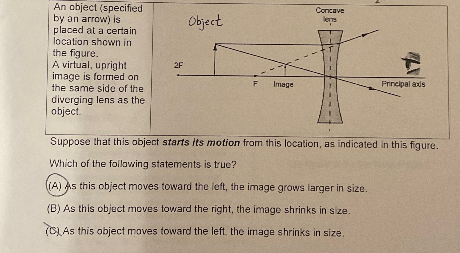 Solved Suppose That This Object Starts Its Motion From This