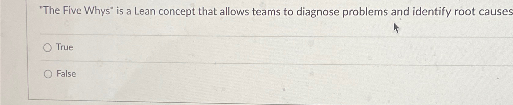 Solved "The Five Whys" ﻿is a Lean concept that allows teams | Chegg.com