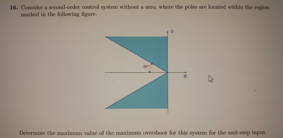 Solved 16 Consider A Second Order Control System Without A