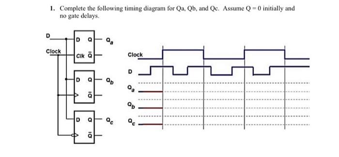 Solved 1. Complete the following timing diagram for Qa,Qb, | Chegg.com