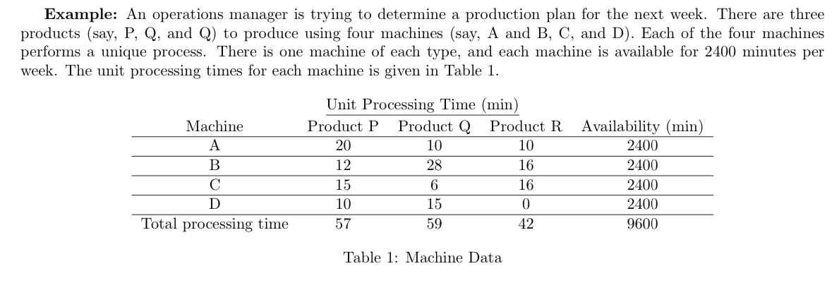Solved Example: An operations manager is trying to determine | Chegg.com