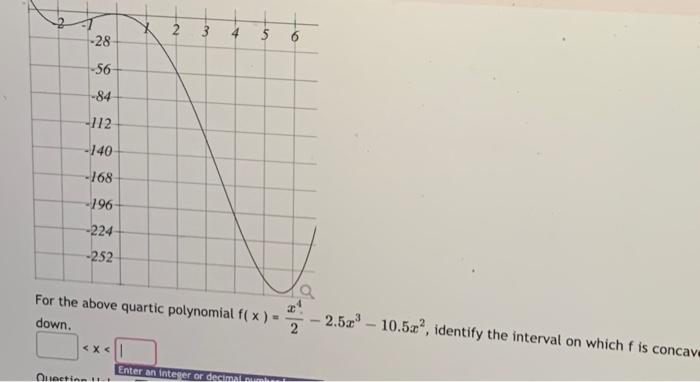Solved For the above quartic polynomial | Chegg.com