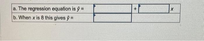 Solved Exercise 13-13 (Algo) (LO13-3) The following sample | Chegg.com