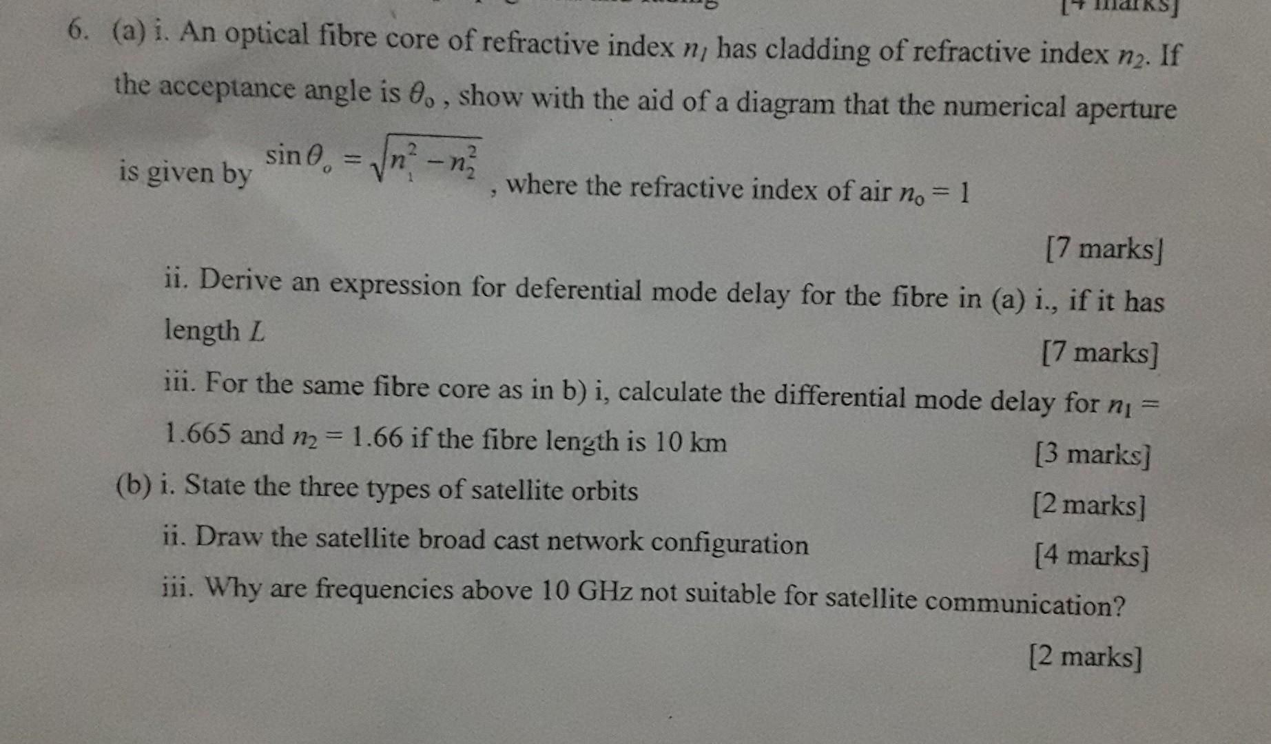 Solved 6. (a) i. An optical fibre core of refractive index | Chegg.com