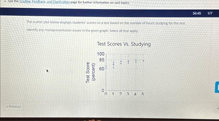 Solved See the Grading, Feedback, and Clarification page for | Chegg.com