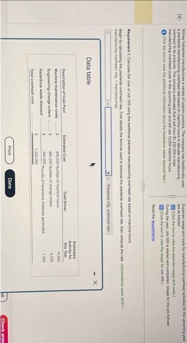 Solved Sidney Industres manulactures a variety of custom | Chegg.com