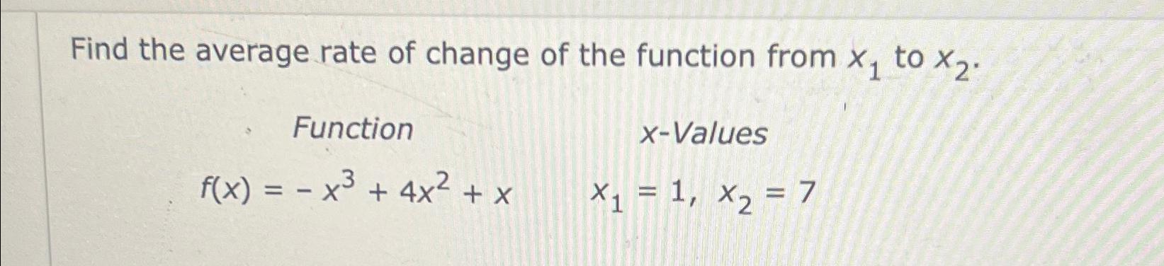 Solved Find the average rate of change of the function from | Chegg.com