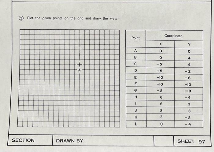 Solved (2) Plot the given points on the grid and draw the | Chegg.com