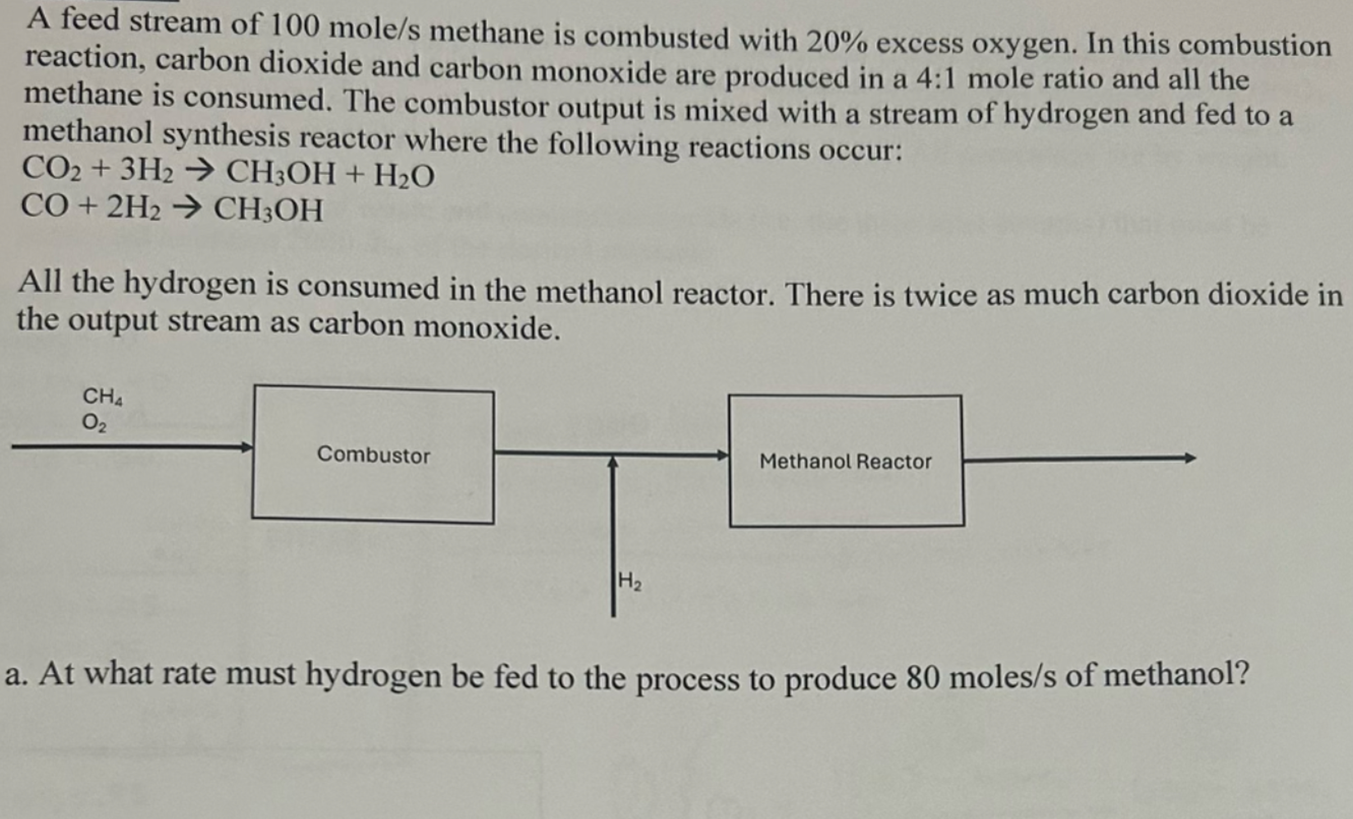 Solved A feed stream of 100mol/s methane is combusted with | Chegg.com