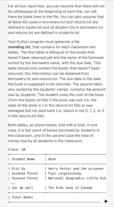 Solved Please take your tike and please give a perfectly | Chegg.com