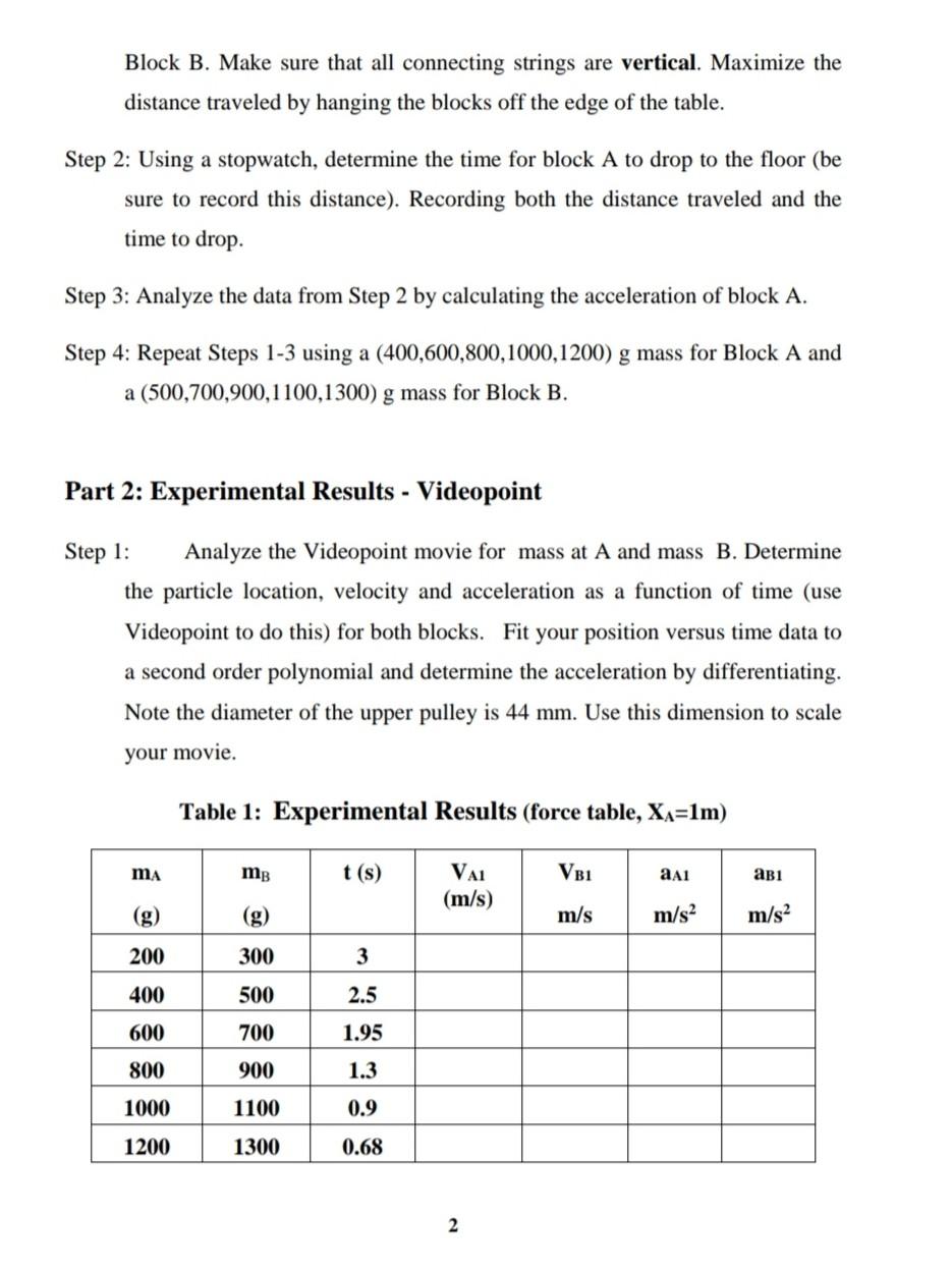 Solved Experiment 2 Constraint motion of connected particles | Chegg.com
