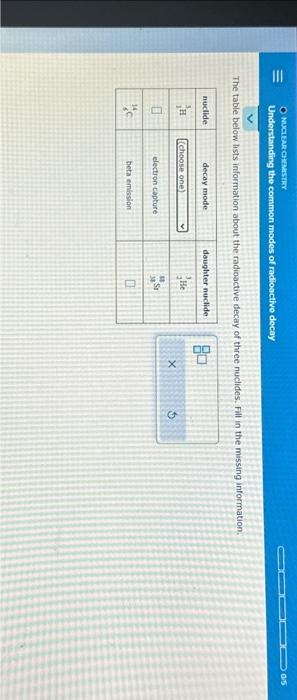 Solved he table below lists information about the | Chegg.com