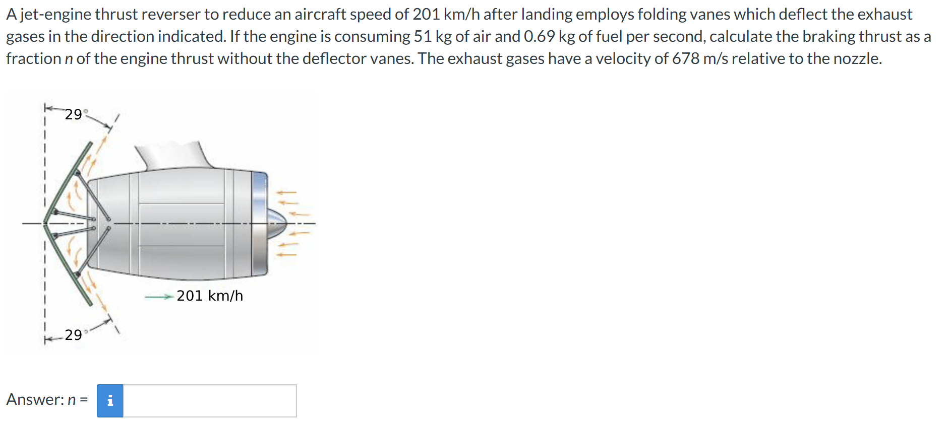 Solved A jet-engine thrust reverser to ﻿reduce an ﻿aircraft | Chegg.com