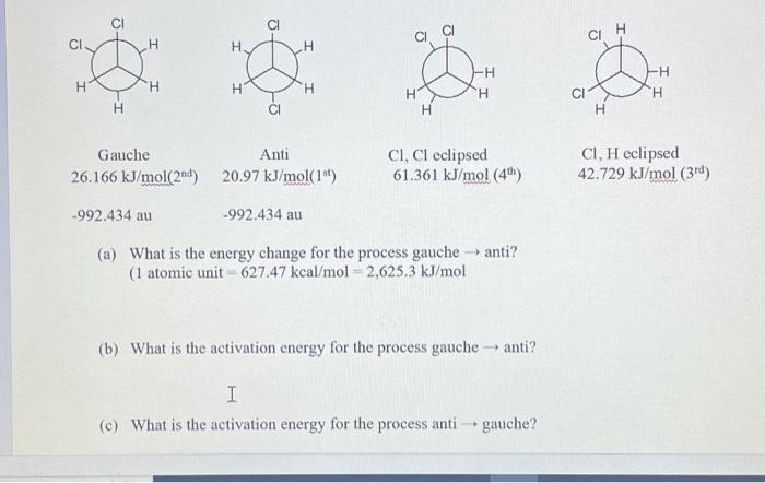 Solved Gauche Anti Cl,Cl eclipsed Cl,H eclipsed 26.166 | Chegg.com