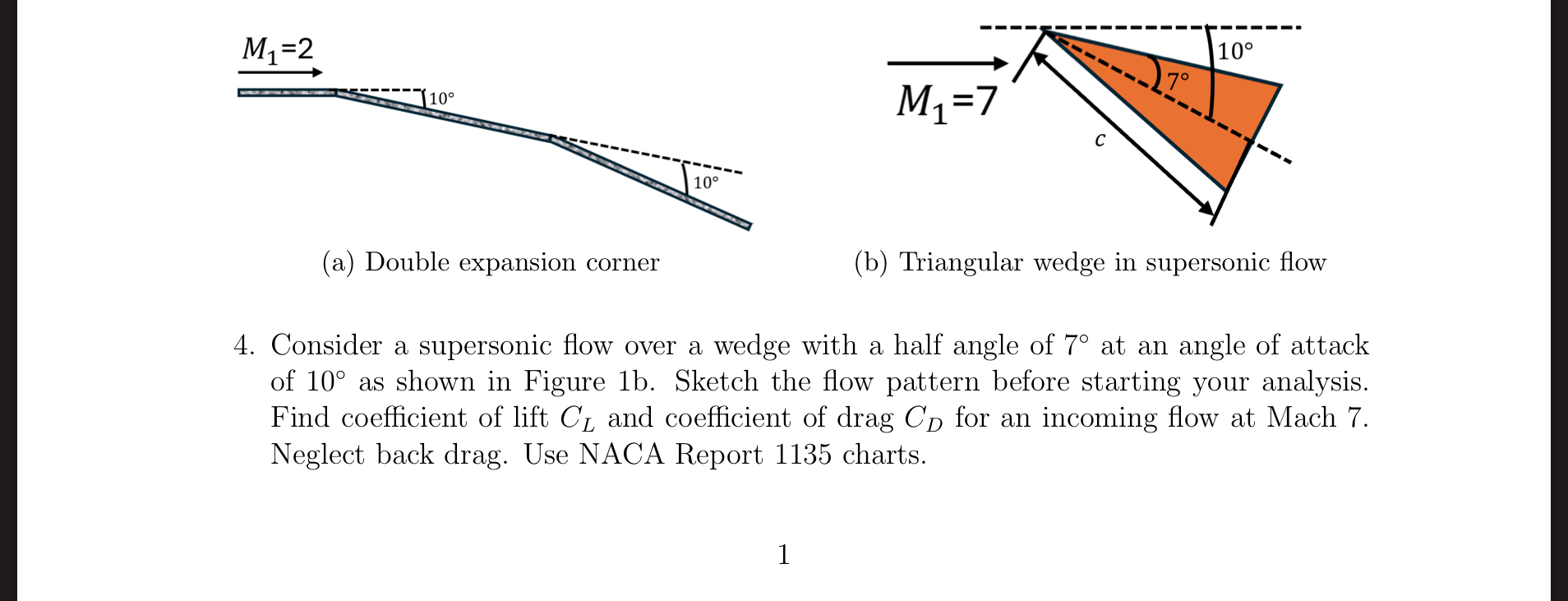 Solved (b) Triangular wedge in supersonic flow4. Consider | Chegg.com Solved (b) Triangular wedge in supersonic flow4. Consider | Chegg.com