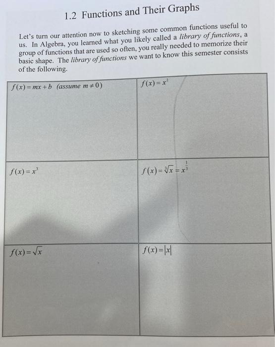Solved 1.2 Functions and Their Graphs Let's turn our | Chegg.com