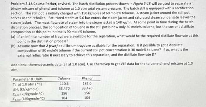 Solved Problem 3.18 Course Packet, revised. The batch | Chegg.com