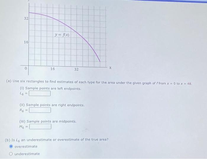 Solved (a) Use six rectangles to find estimates of each type | Chegg.com