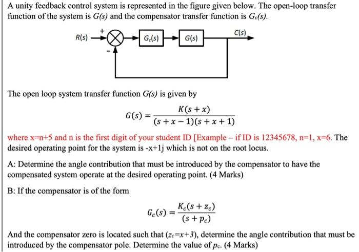 Solved A unity feedback control system is represented in the | Chegg.com
