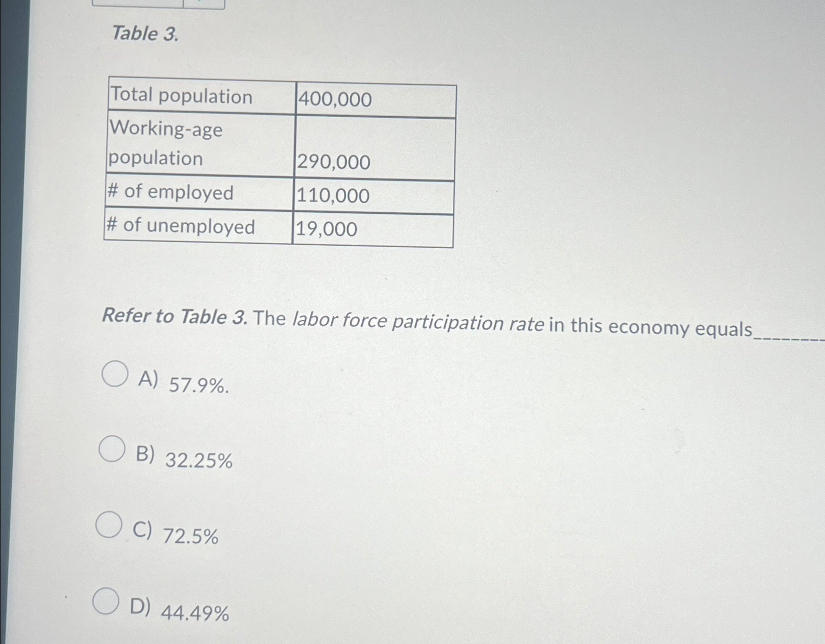 Solved Table 3.\table[[Total | Chegg.com