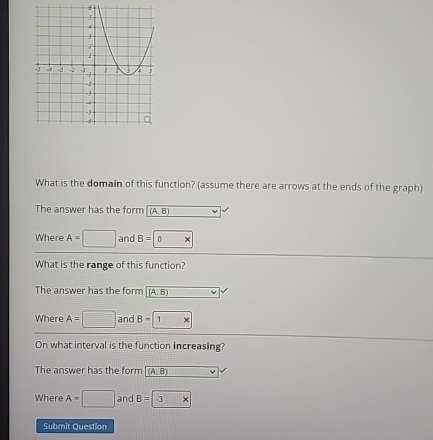 Solved What is the domain of this function? (assume there | Chegg.com