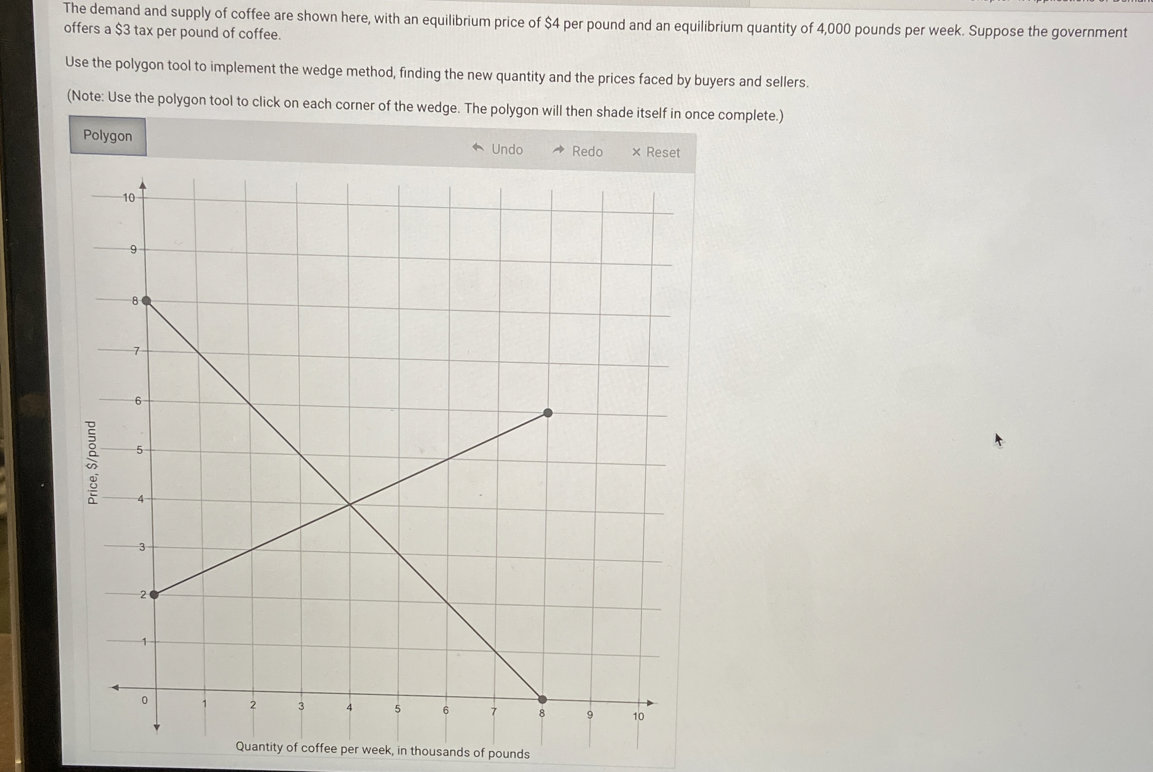 Solved The demand and supply of coffee are shown here, with | Chegg.com