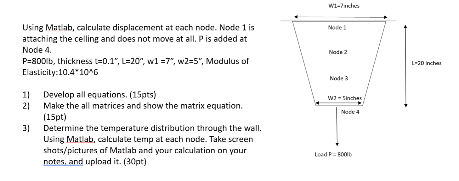 Solved Using Matlab, calculate displacement at ﻿each node. | Chegg.com