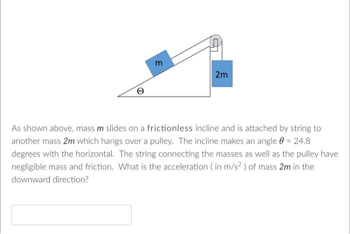 Solved As shown above, mass m slides on a frictionless | Chegg.com