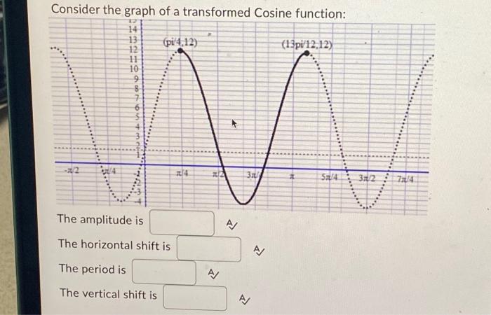 Solved please help me with this graphs i am confused | Chegg.com