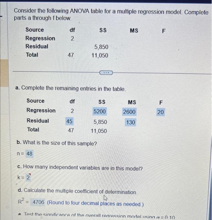 Solved Consider the following ANOVA table for a multiple | Chegg.com