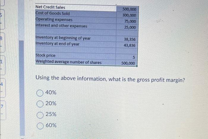 Solved Using the above information, what is the gross profit | Chegg.com