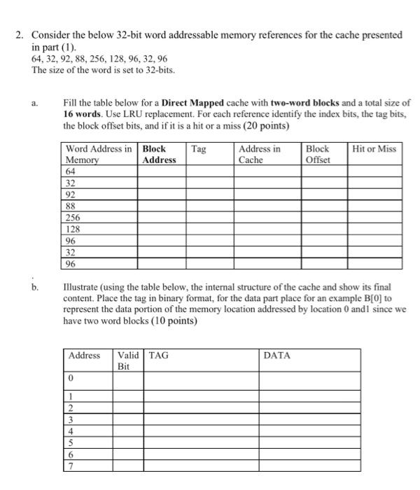 Solved 2. Consider the below 32-bit word addressable memory | Chegg.com