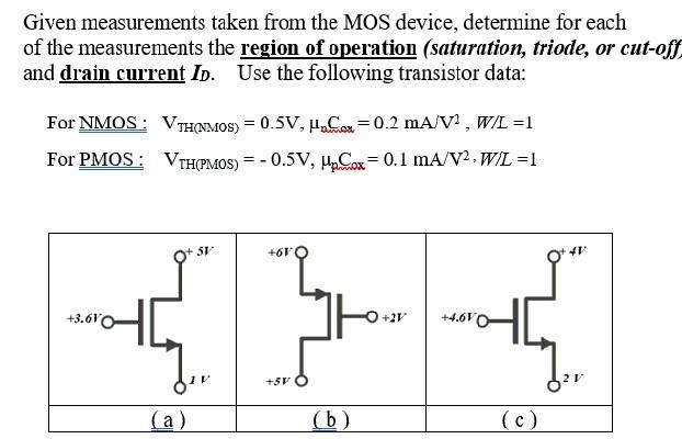 Solved Given measurements taken from the MOS device, | Chegg.com