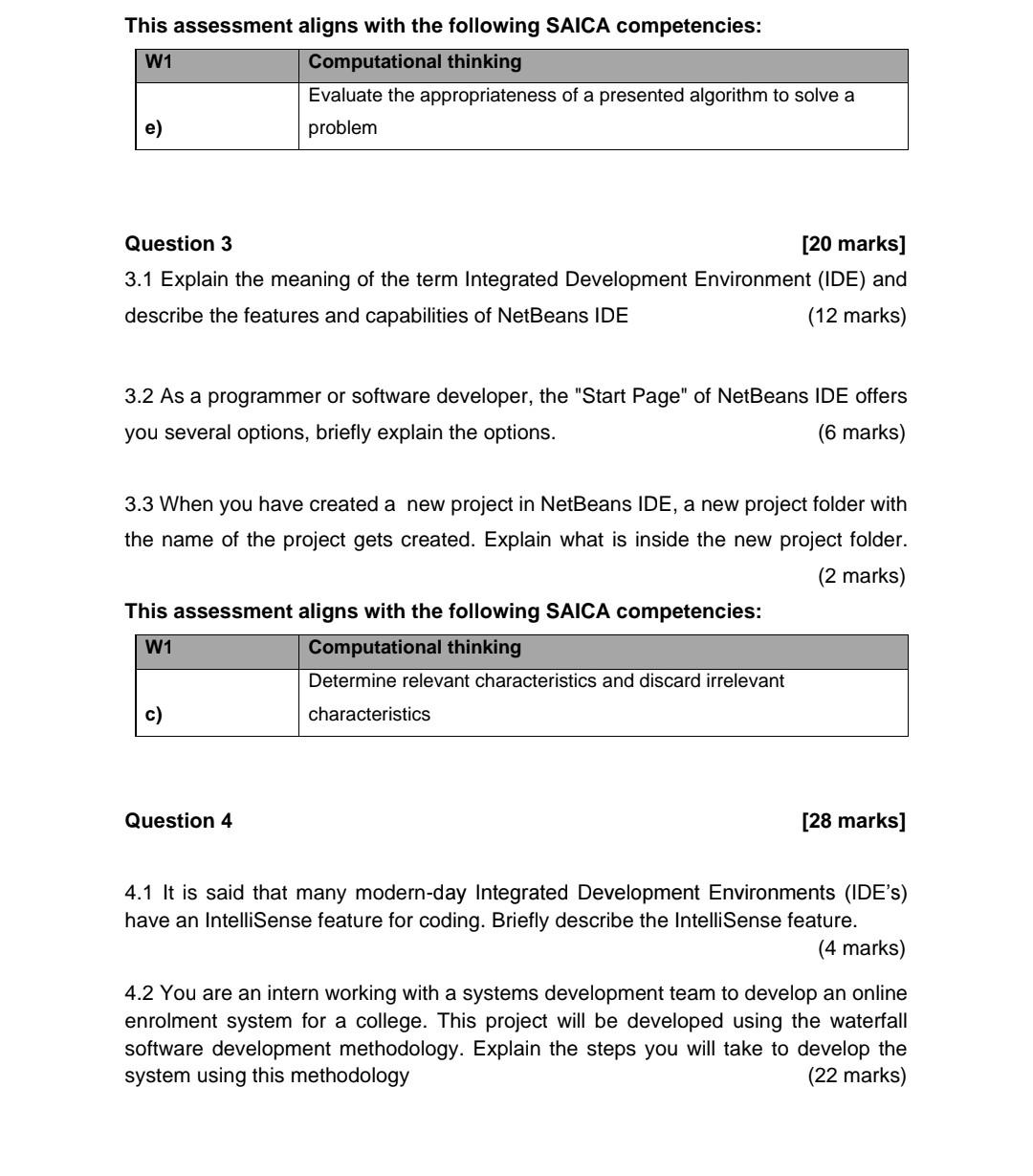 Solved This assessment aligns with the following SAICA | Chegg.com