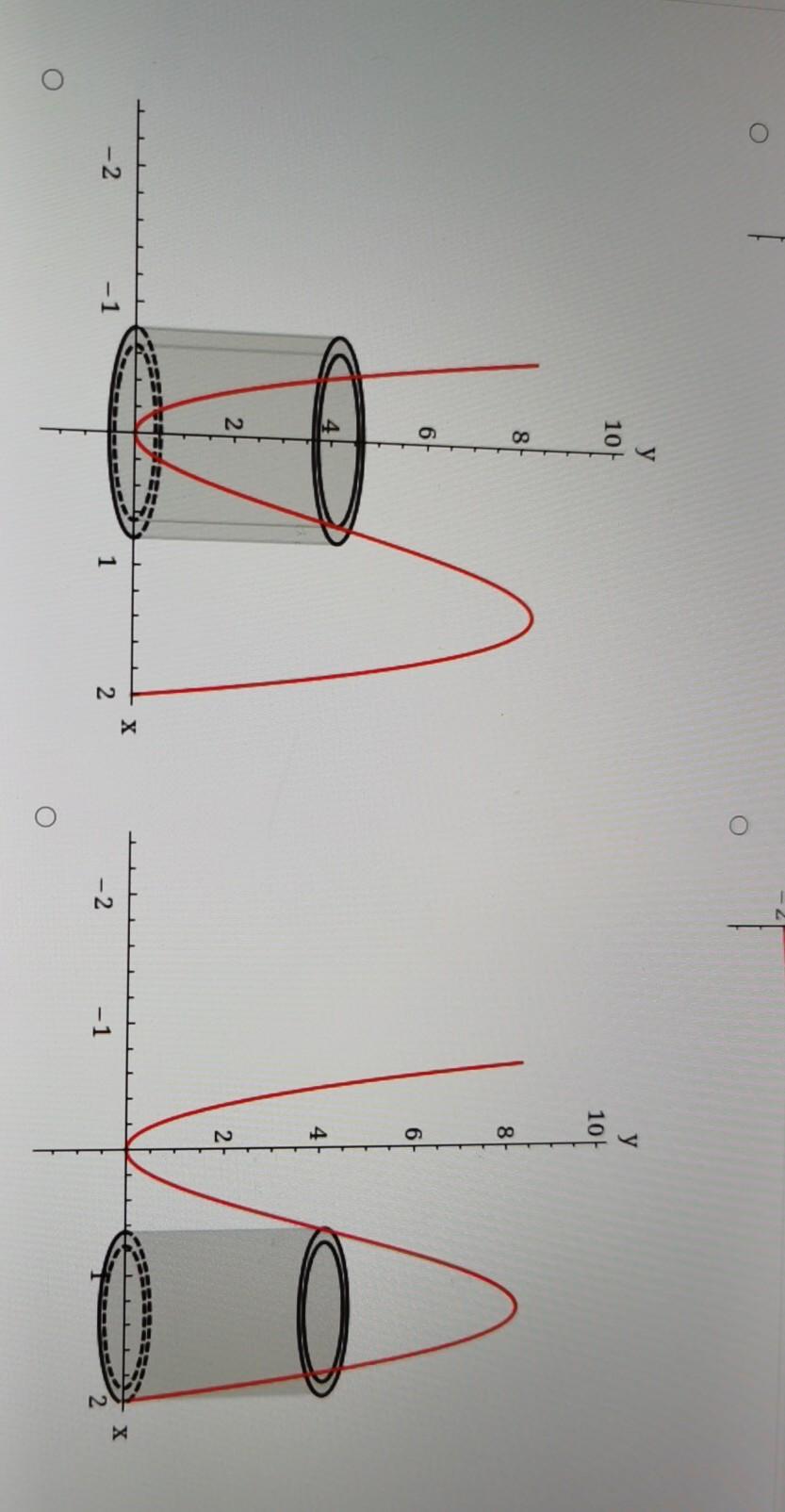 Solved Let S be the solid obtained by rotating the region | Chegg.com