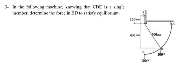 Solved 3- In the following machine, knowing that CDE is a | Chegg.com