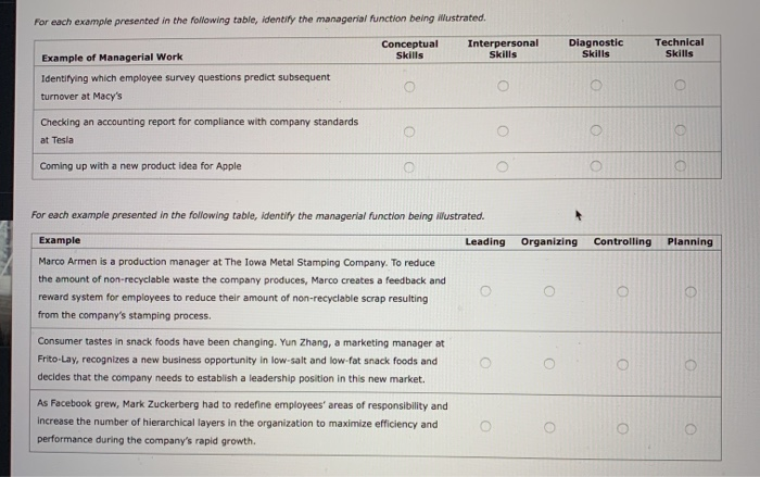 Solved For each example presented in the following table, | Chegg.com