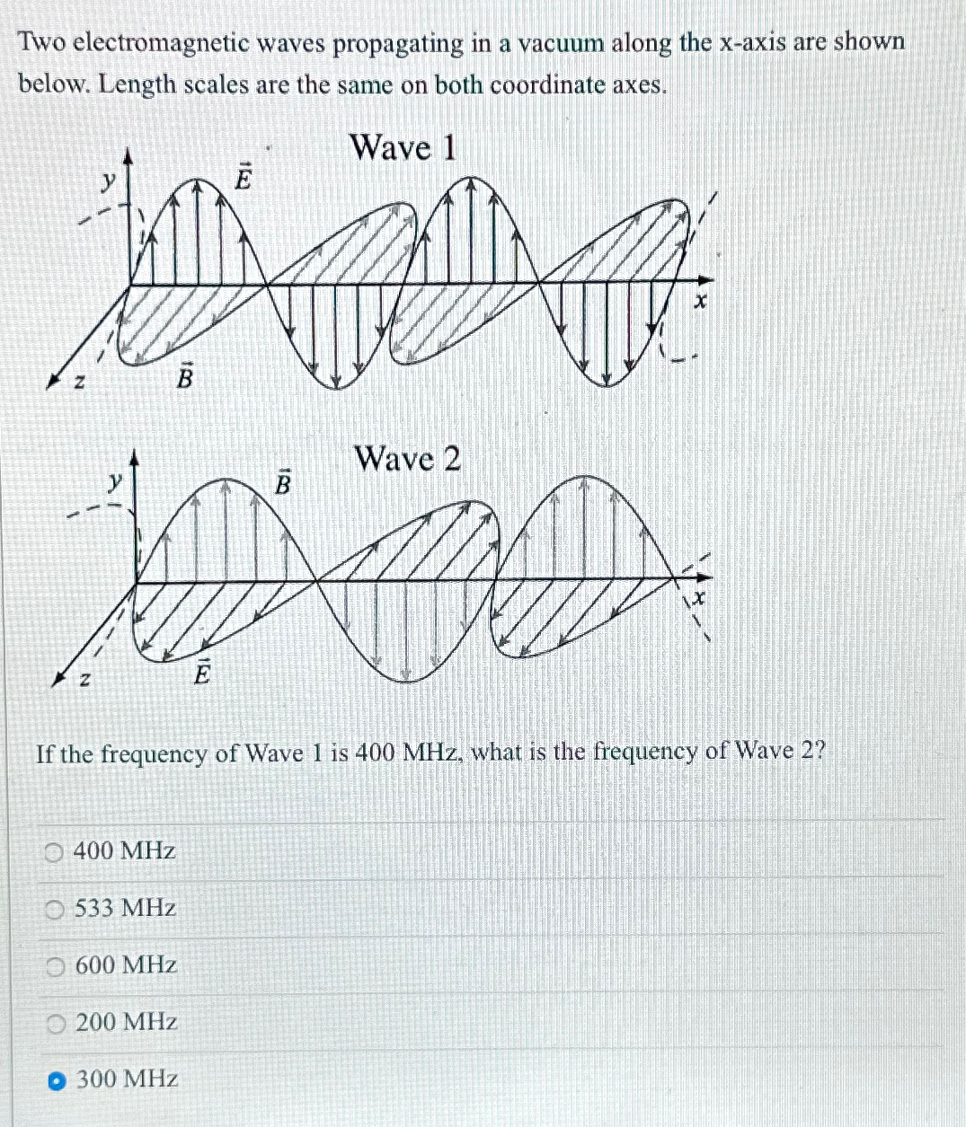 Solved Please check my answer. Two electromagnetic waves | Chegg.com