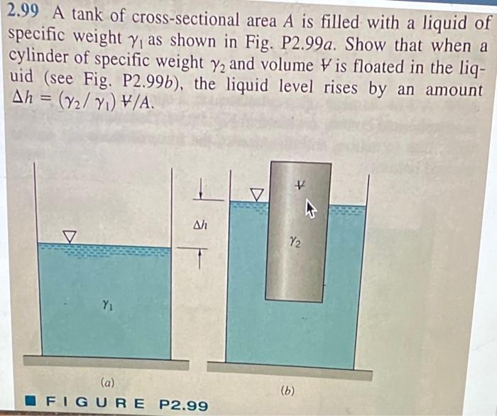 Solved 2.99 A tank of cross-sectional area A is filled with | Chegg.com