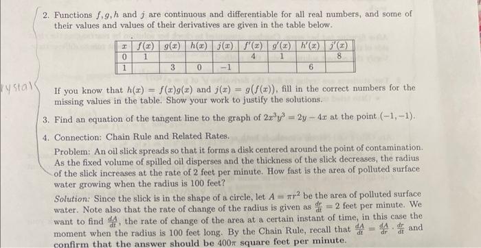 Solved 2. Functions f,g,h and j are continuous and | Chegg.com