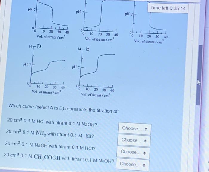 Solved Which curve (select A to E ) represents the titration | Chegg.com