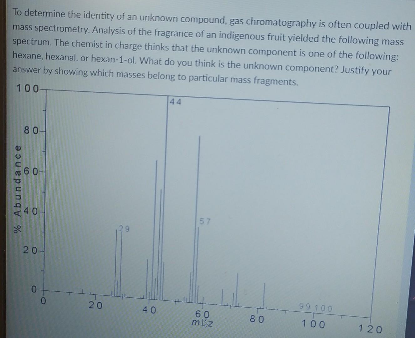 Solved To determine the identity of an unknown compound, gas | Chegg.com