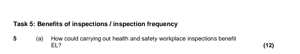 Solved Task 5: Benefits of inspections / ﻿inspection | Chegg.com