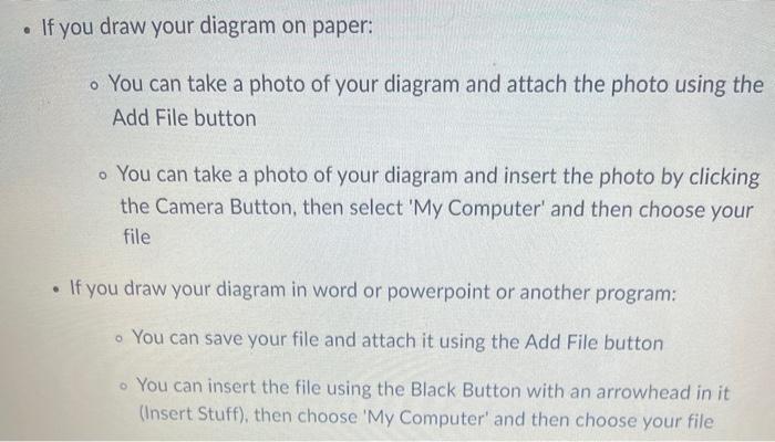 Solved Using Unionid mussels as an example, draw a diagram | Chegg.com