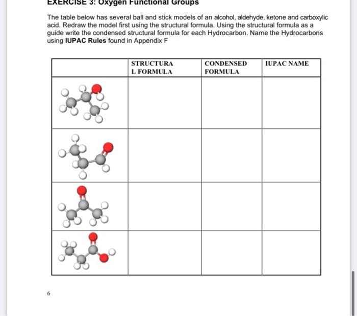 Solved EXERCISE 3: Oxygen Functional Groups The table below | Chegg.com