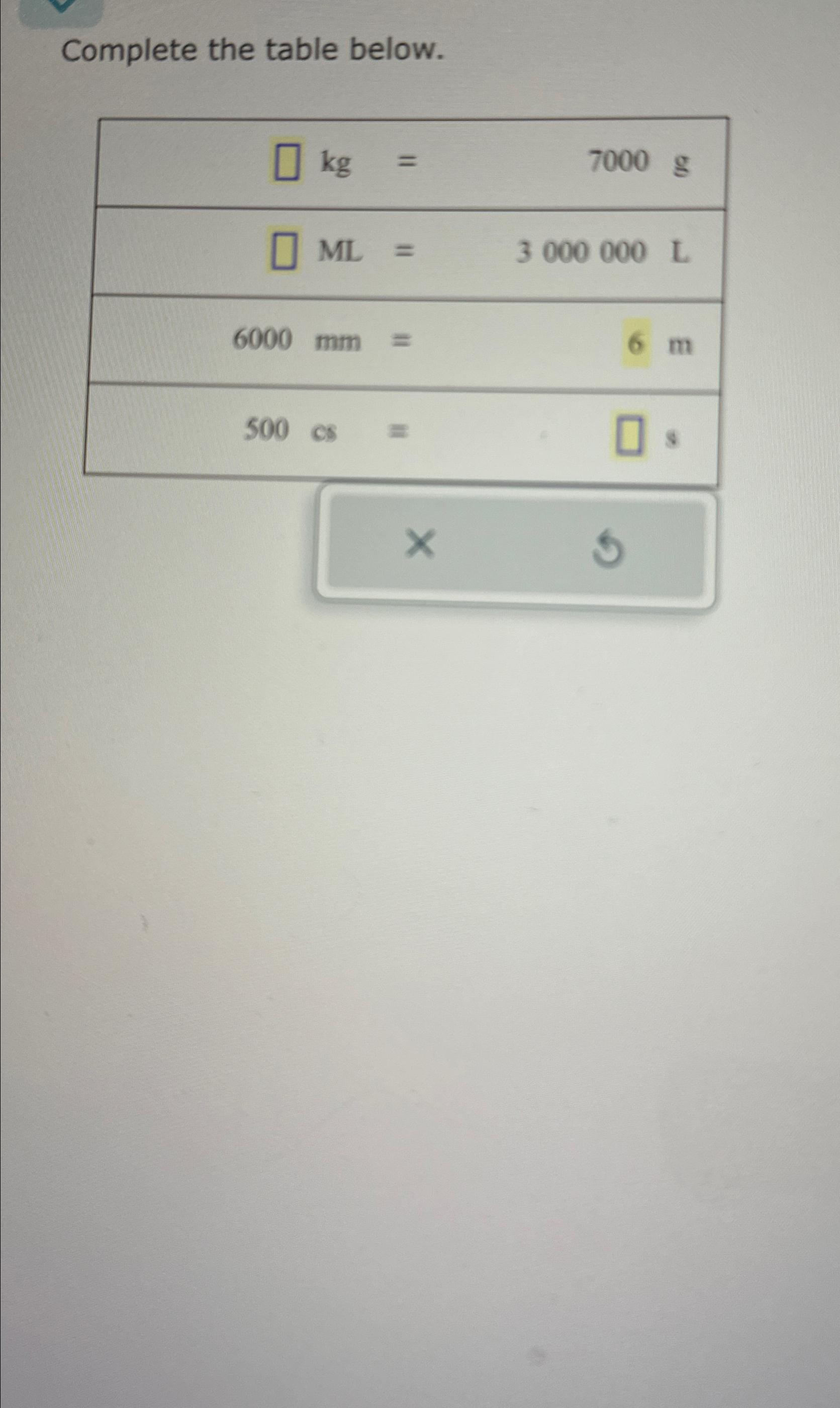 Solved Complete the table | Chegg.com