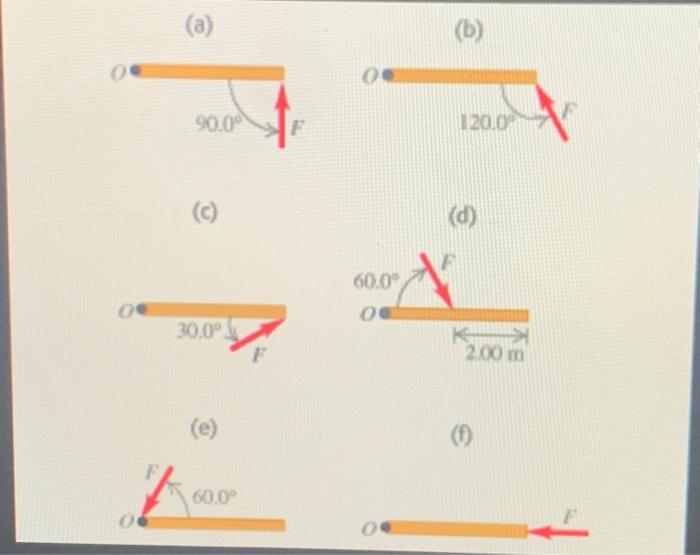Solved Problem 23 Calculate the torque (magnitude and | Chegg.com